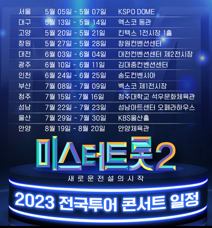 미스터트롯2 콘서트 티켓 가격, 예매 하는 곳, 전국 투어 일정 2023 - TIPMAD