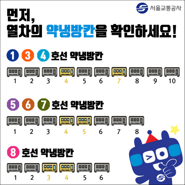 서울 지하철 약냉방칸 위치 요약 | 1,2,3,4,5,6,7,8,9호선, 분당선, 경의중앙선 - TIPMAD