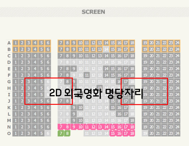 영화관 명당자리 위치 정리 | 2D 3D 4D 영화, 아이맥스 스크린x - TIPMAD