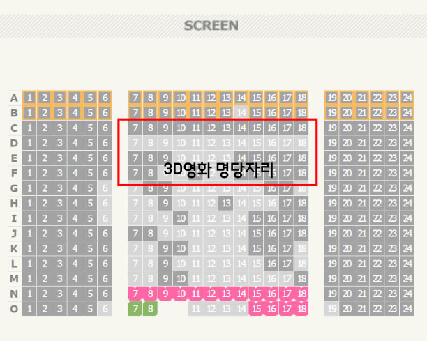 영화관 명당자리 위치 정리 | 2D 3D 4D 영화, 아이맥스 스크린x - TIPMAD