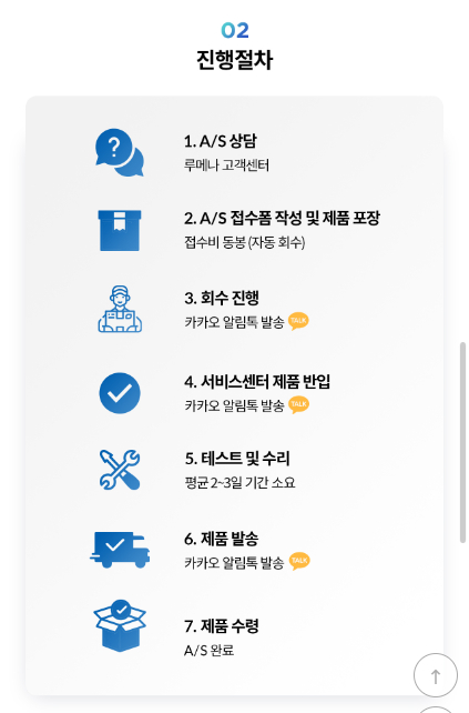 루메나 고객센터 전화번호 및 AS 신청 방법 | 선풍기 써큘레이터 - TIPMAD