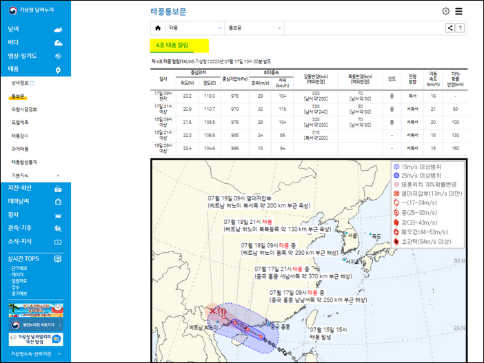 2024년 태풍 이름 순서 및 140개 전체 이름 요약 - TIPMAD