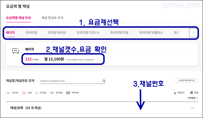 LG 유플러스 TV 채널번호 및 채널 편성표 요약 (요금제별 채널) - TIPMAD