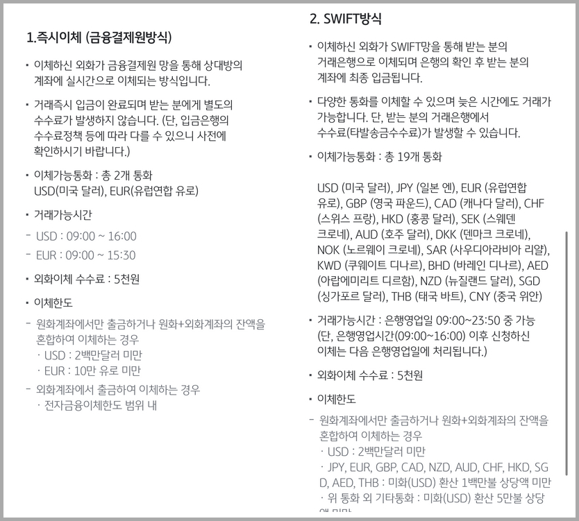 KB 국민은행 달러이체 후기 및 외화이체 수수료 (외화 이체 방법) - TIPMAD