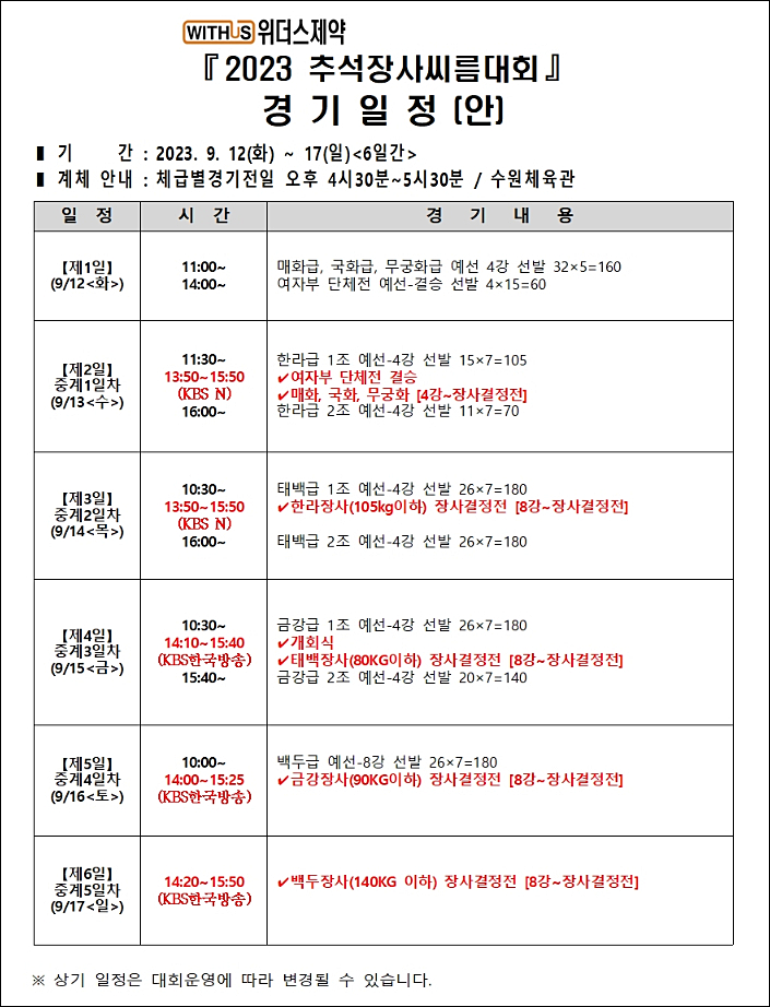 2023 추석 씨름대회 일정 및 TV 중계 정보, 결과 요약 - TIPMAD